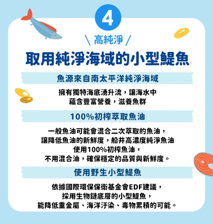 funcare船井生醫 日本進口85%DHA-rTG高濃度兒童純淨魚油30顆/盒 | 蝦皮購物