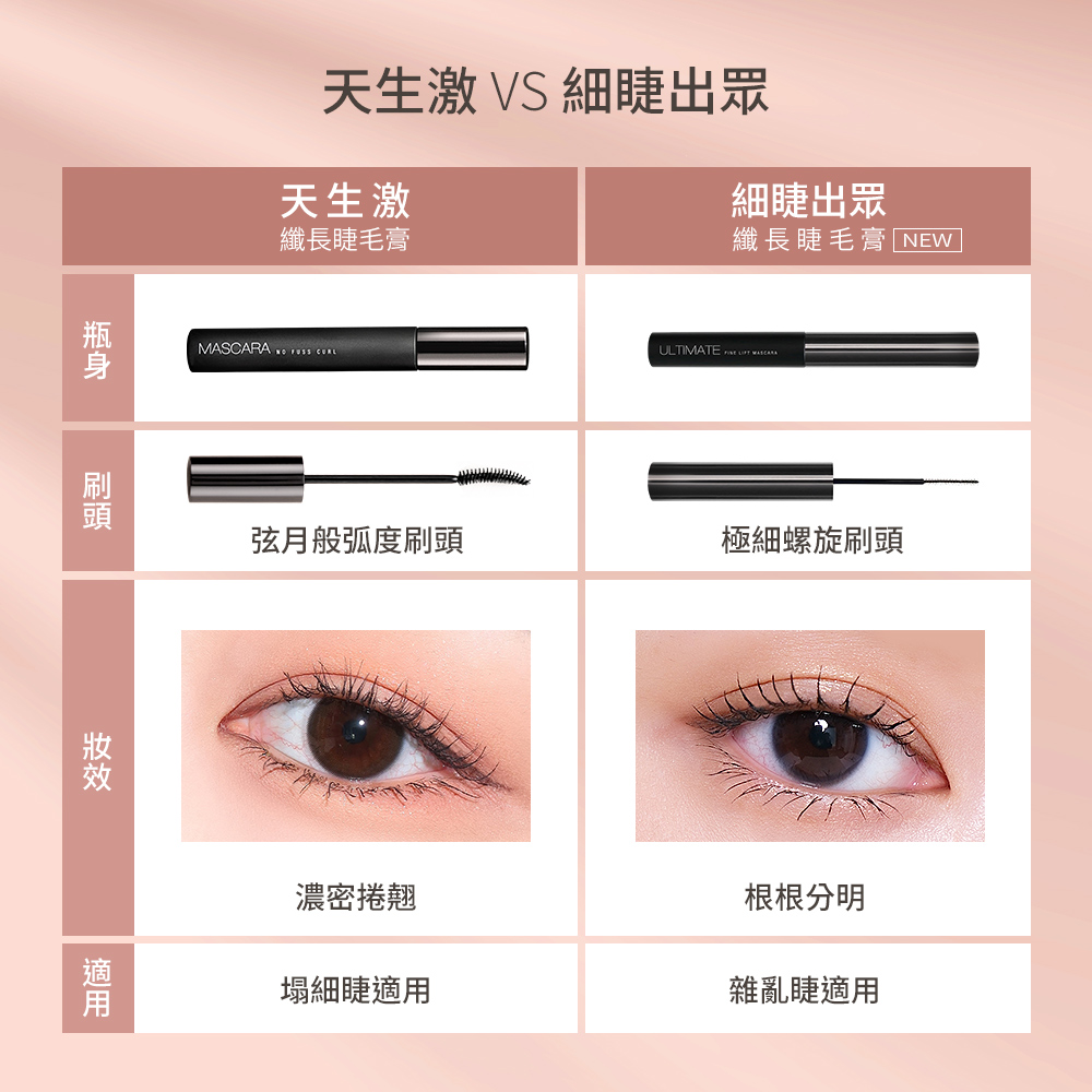 Solone 細睫出眾纖長睫毛膏 4ml #激豔黑【官方旗艦館】 | 蝦皮購物