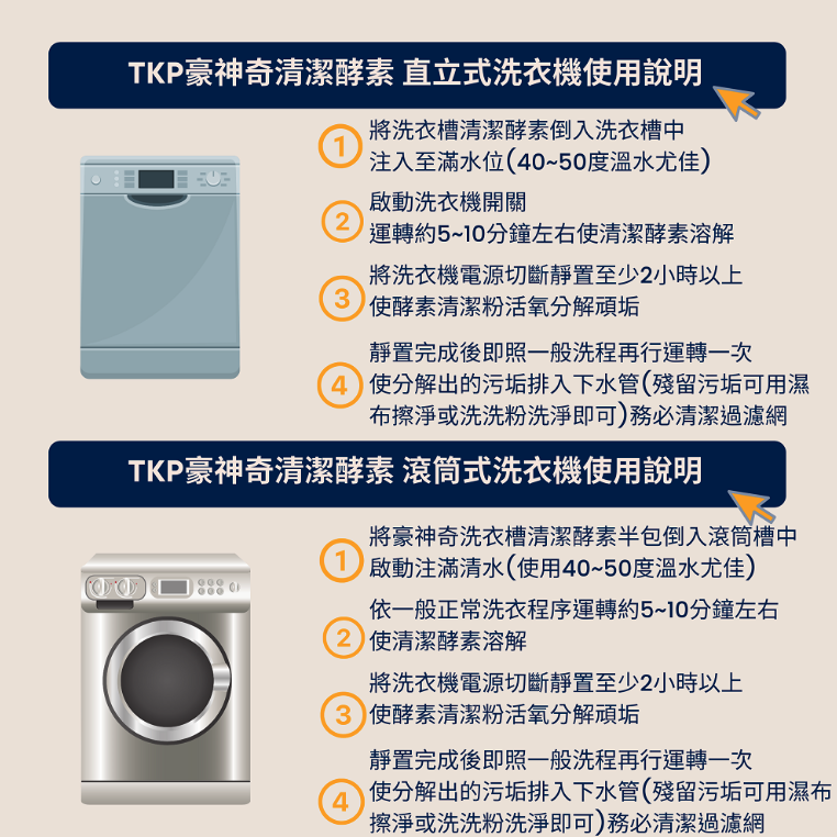 補充包-TKP速酵清植萃酵素 洗衣槽清潔 粉(700g) 現貨 台灣製造 天然草本無化學無香精 皮膚友善 臭味改善 | 蝦皮購物