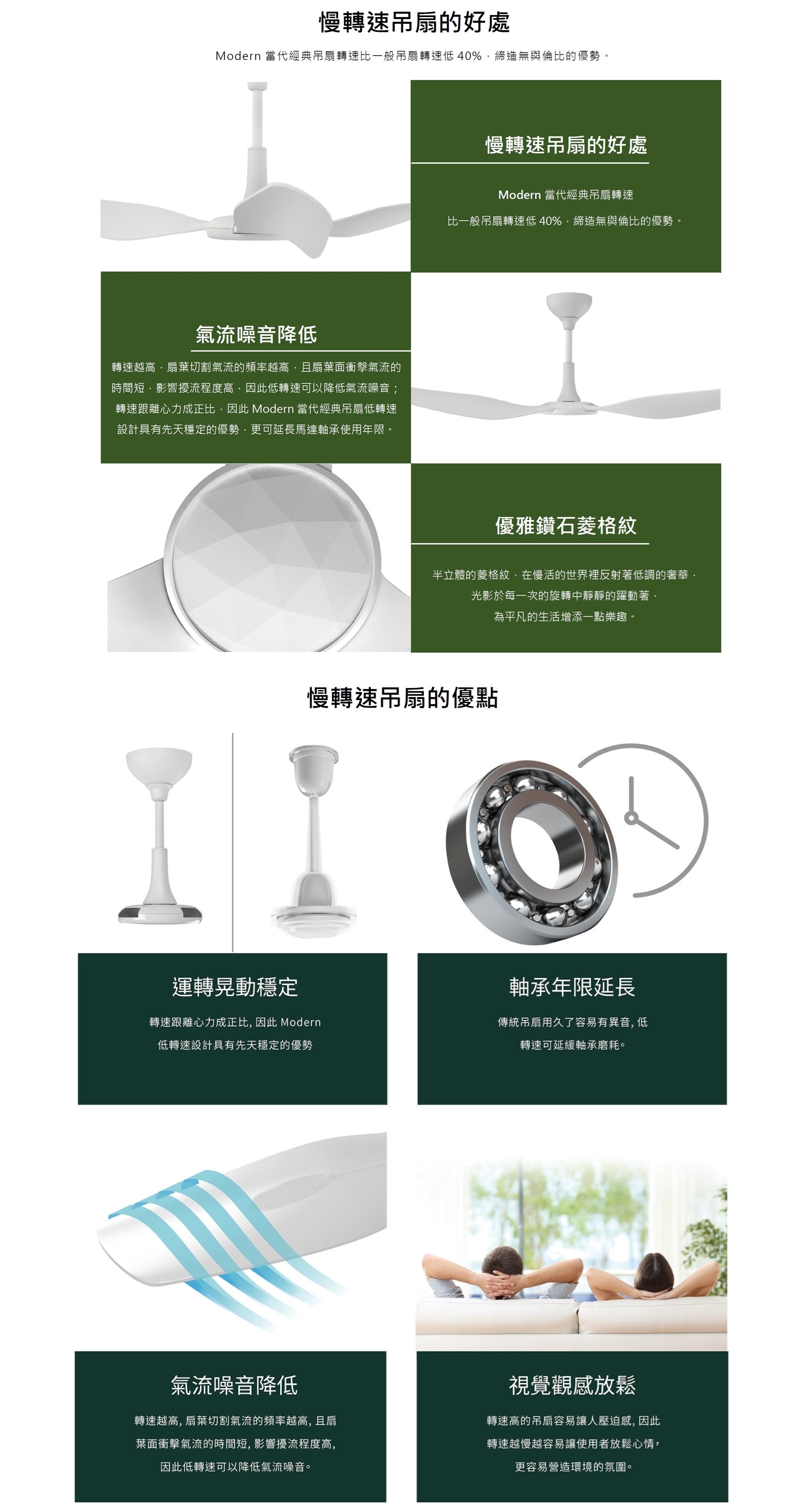 SUNON 建準Modern HVLS Fan 當代經典-直流節能自然風靜音吊扇_夜幕黑 | 蝦皮購物