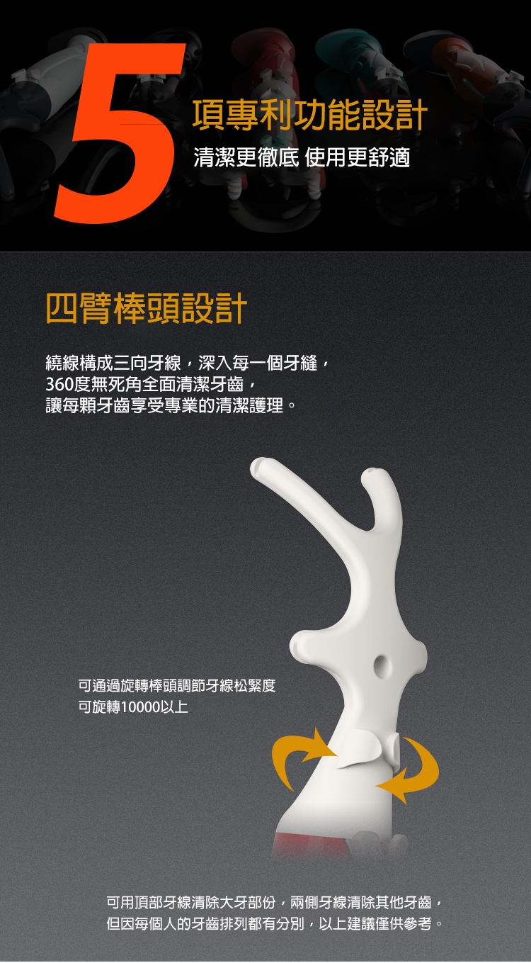 Toothbat 線牙樂 成人牙線棒｜國際設計獎｜贈旅行牙線盒 | 蝦皮購物