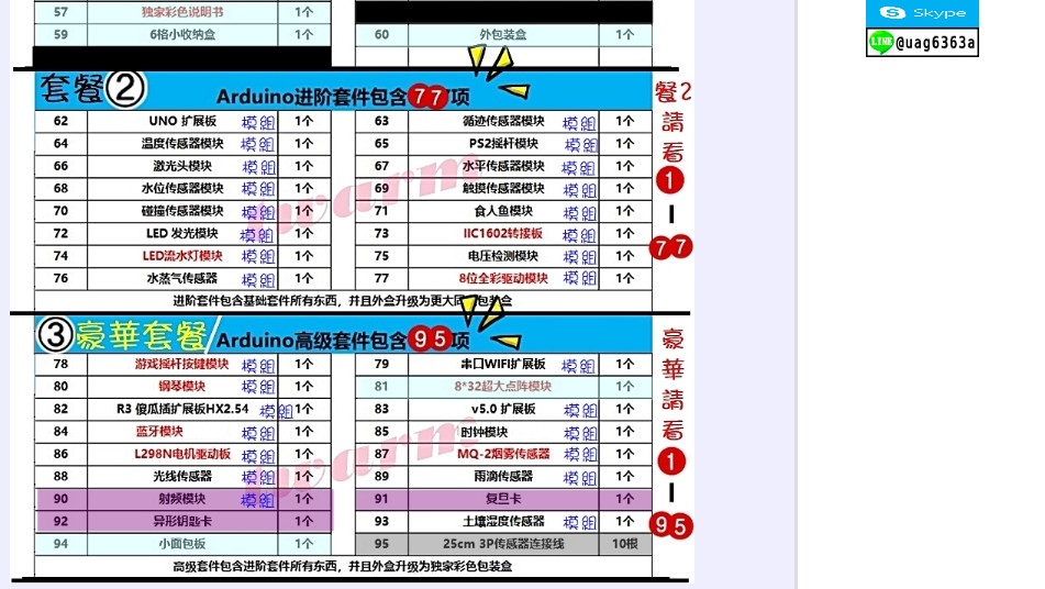 售完 （arduino 豪華套餐）arduino 入門套件，arduino Uno R3 開發板套件 蝦皮購物