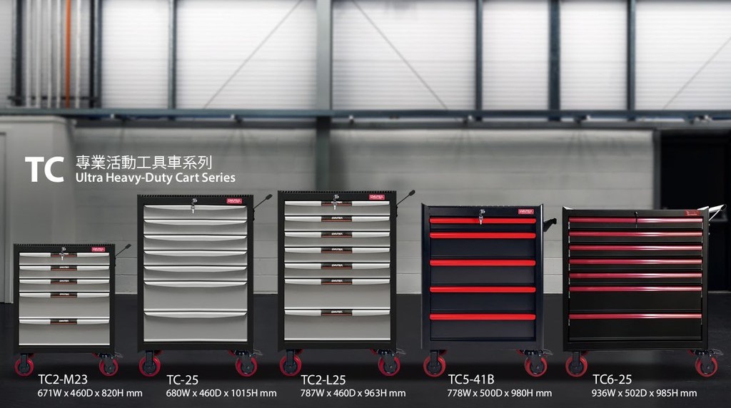 工具車 專業活動工具車 工作車 附輪工具車 汽修站 維修站 零件收納 機器保護 多功能整理車 台灣【樹德】TC2-L25 | 蝦皮購物