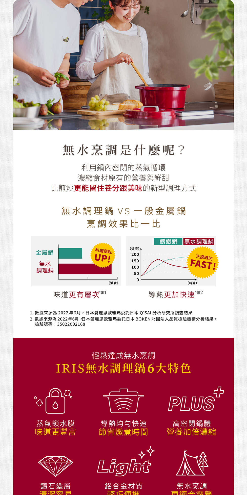 IRIS OHYAMA COTOCO 萬用無水調理鍋20cm IH 瓦斯爐 烤箱 無水鍋 燉煮 咖哩 MKSN-S20 | 蝦皮購物