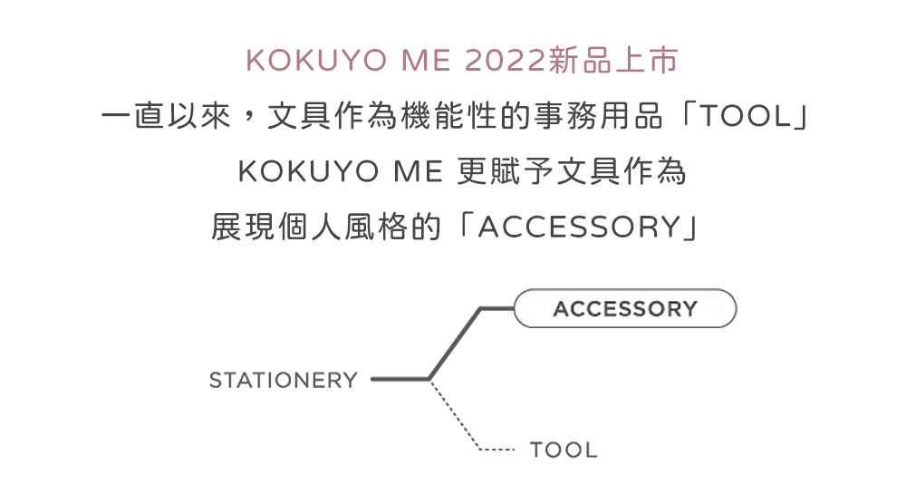 【日本KOKUYO】KOKUYO ME系列兩用螢光筆MPMT201 | 蝦皮購物