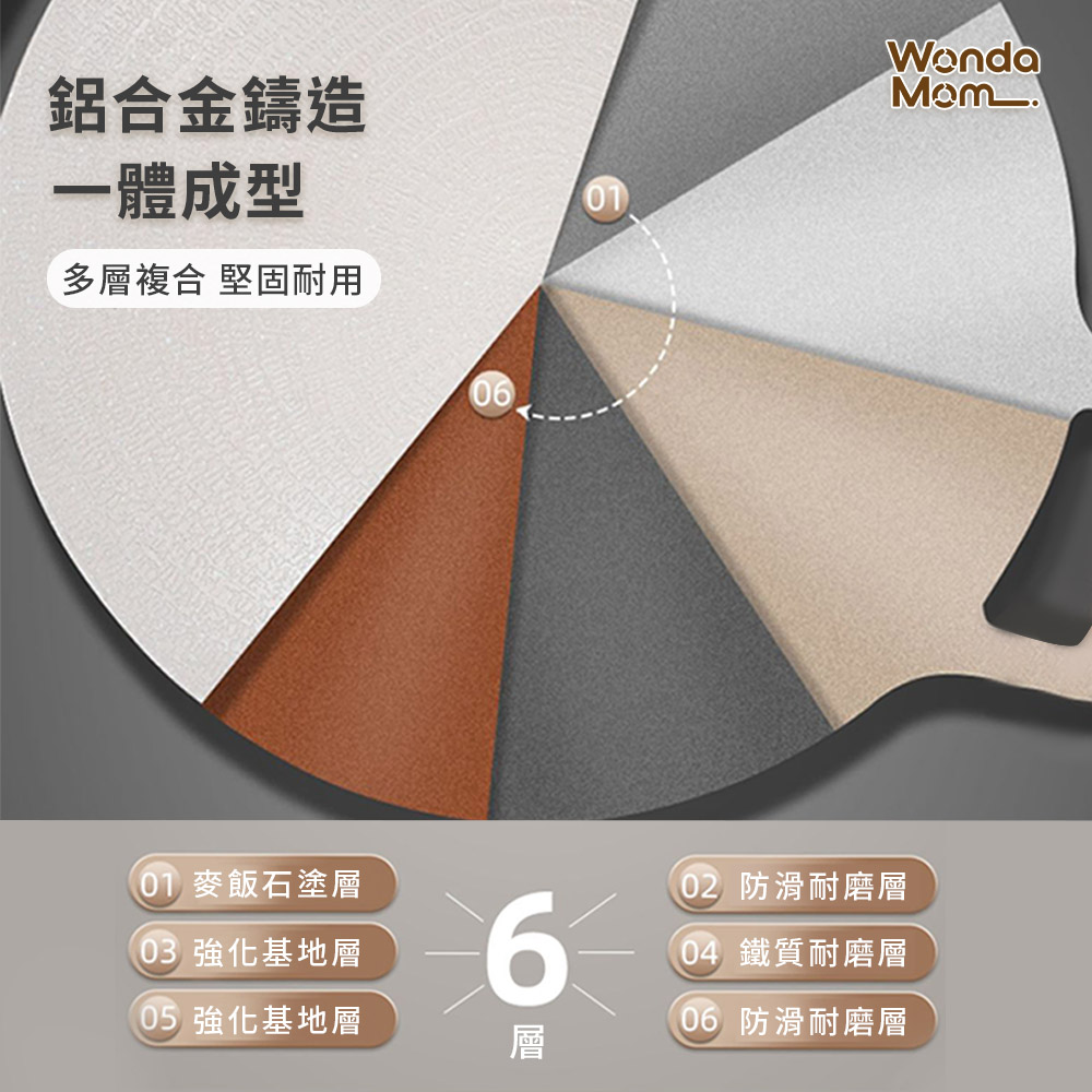 WondaMom 萬用不沾烤盤 30cm 34cm 不沾烤盤 烤盤 露營 韓式烤盤 炒鍋 韓國烤盤 烤肉 JOJOGO | 蝦皮購物