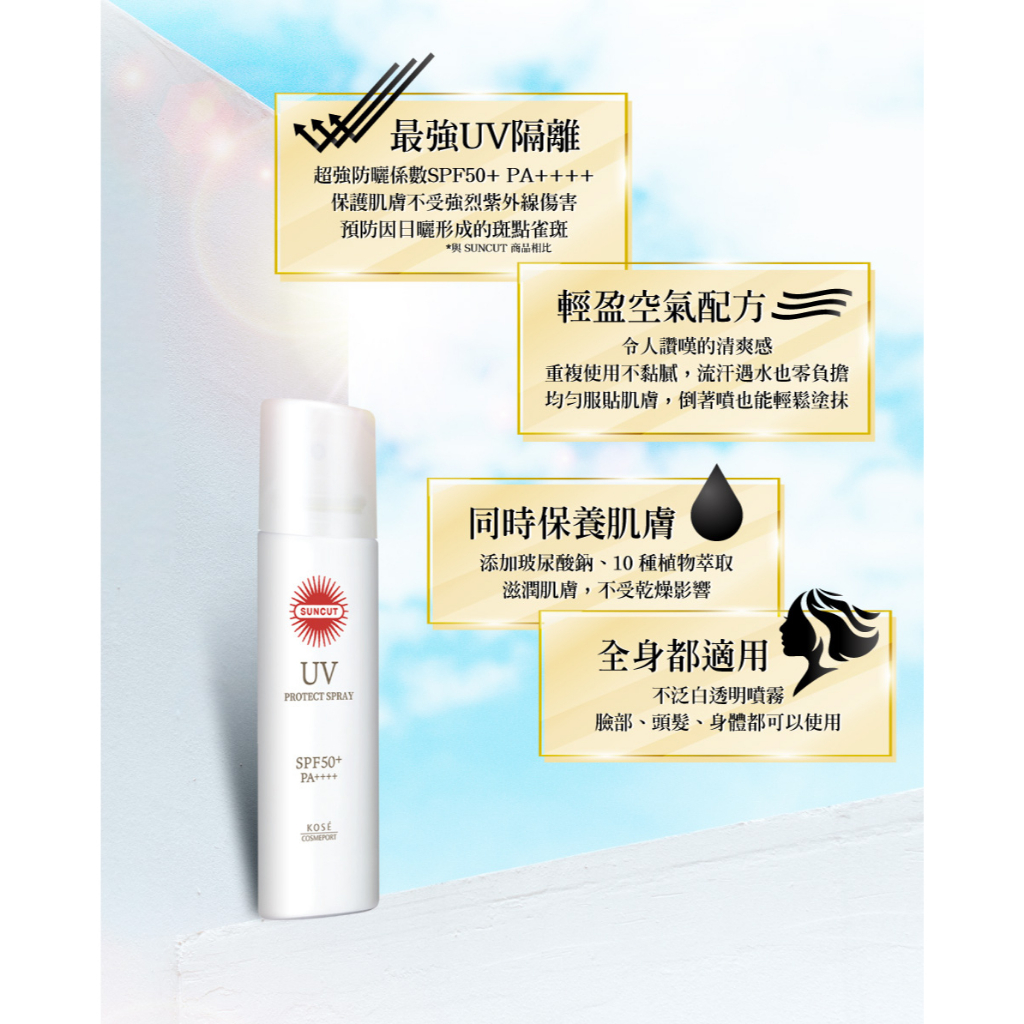 【SUNCUT UV 曬可皙】 高效防曬噴霧60g/90g | 蝦皮購物