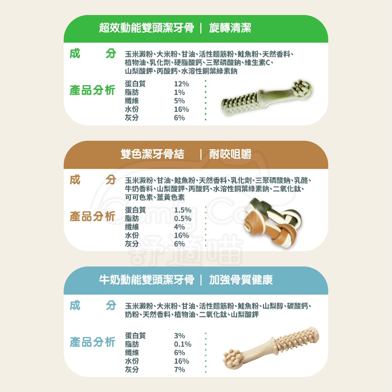 Bone plus桶裝潔牙骨 BonePlus潔牙骨 犬潔牙骨 狗潔牙骨 狗零食 BP潔牙骨 潔牙骨【寵生活】 | 蝦皮購物