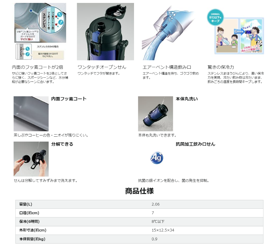 日本直送 ZOJIRUSHI 象印 保冷 運動 直飲 水壺 不鏽鋼 2.06L SD-BD20 後繼款 SD-BE20 | 蝦皮購物
