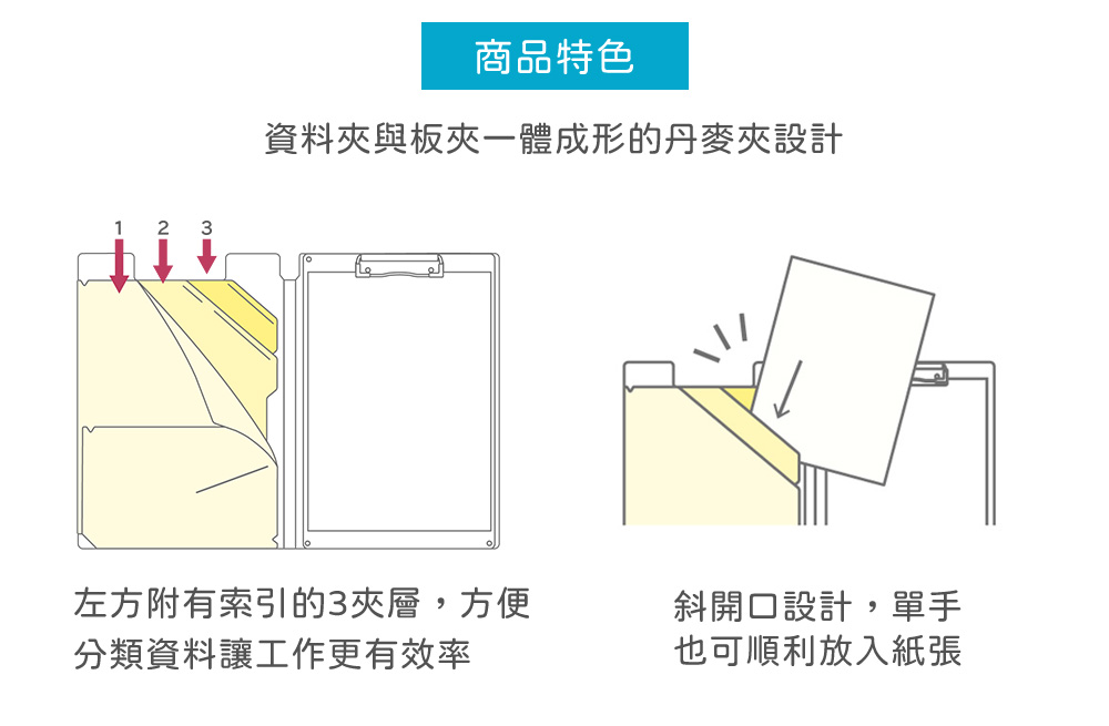 【日本KOKUYO】文件收納丹麥夾A4 KOYOHA-MC50 | 蝦皮購物