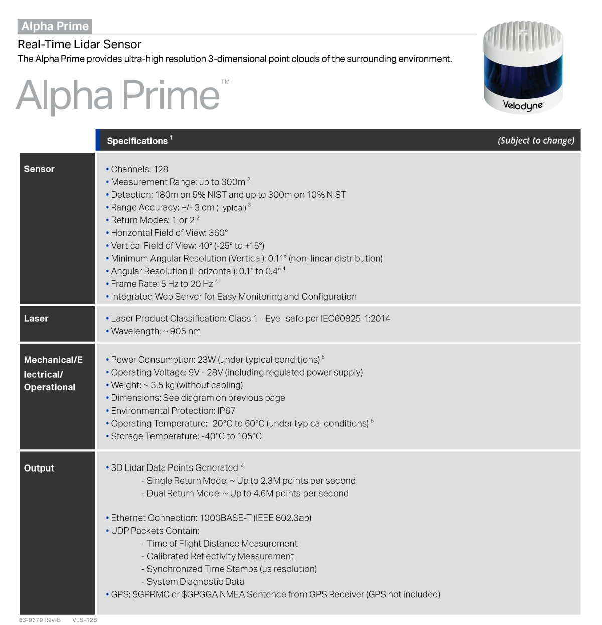 【訂金】Velodyne VLS-128 Alpha Prime 3D光達（128線 300公尺 抗干擾 L5 自動駕 | 蝦皮購物