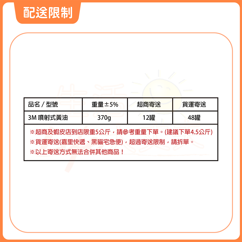 🌈生活大丈夫 附發票🌈 3M 噴射式黃油 PN 8790 超強黏度 抗磨損 高滲透 潤滑油 潤滑劑 | 蝦皮購物