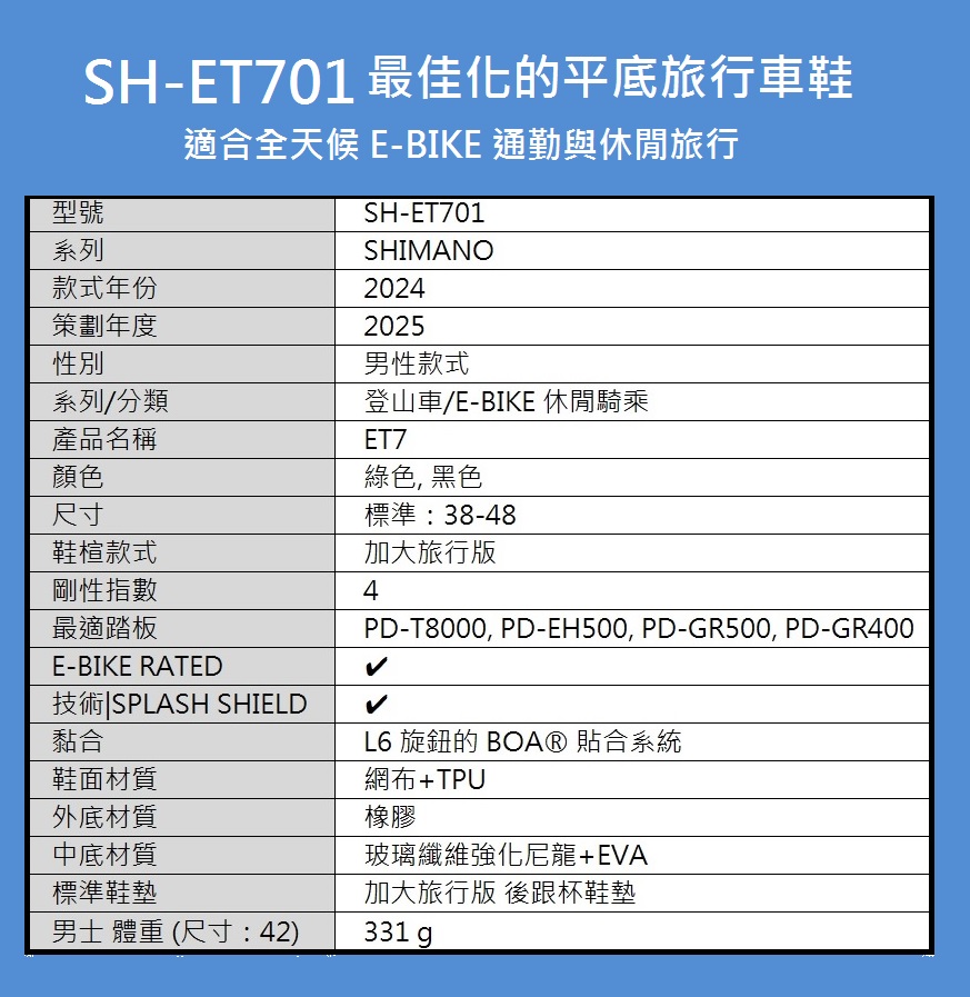 《SHIMANO》 ET701自行車硬底鞋(電動車鞋/自行車鞋/休閒/通勤) | 蝦皮購物