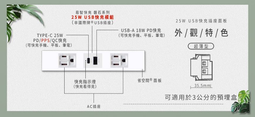 【易智磐石25W超薄+省空間】USB插座(1A1C) 快充模組 國際牌省空間面板 USB跳線專用插座 櫥櫃 BSMI檢驗 | 蝦皮購物