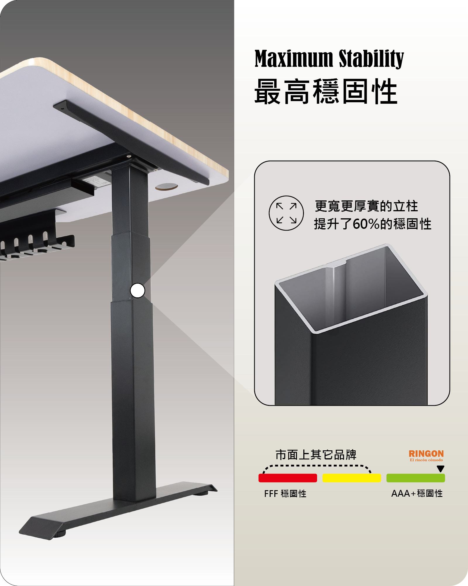 【EL Ringon 立康居易】高承重 電動升降桌架 | 蝦皮購物