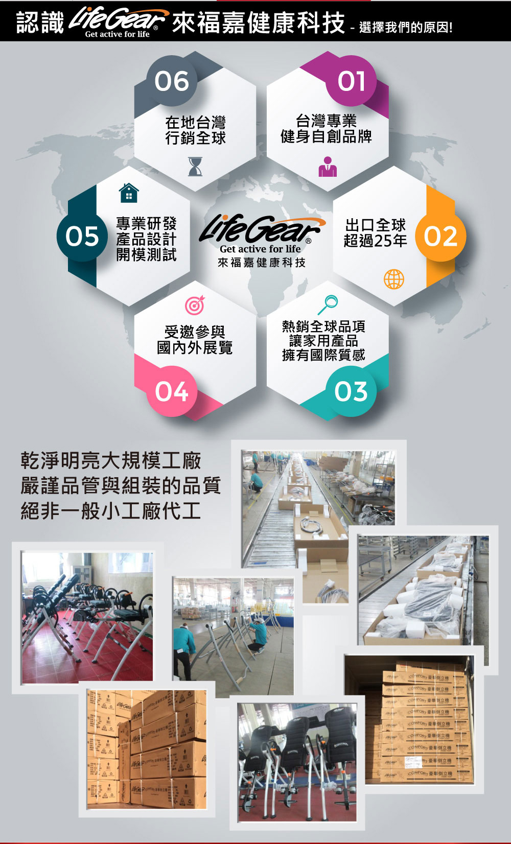 【免運】來福嘉 ICONTROL專利豪華窈窕倒立機 75304B 180度手煞車專利 脊椎伸展 氣血循環 倒吊機 倒立機 | 蝦皮購物