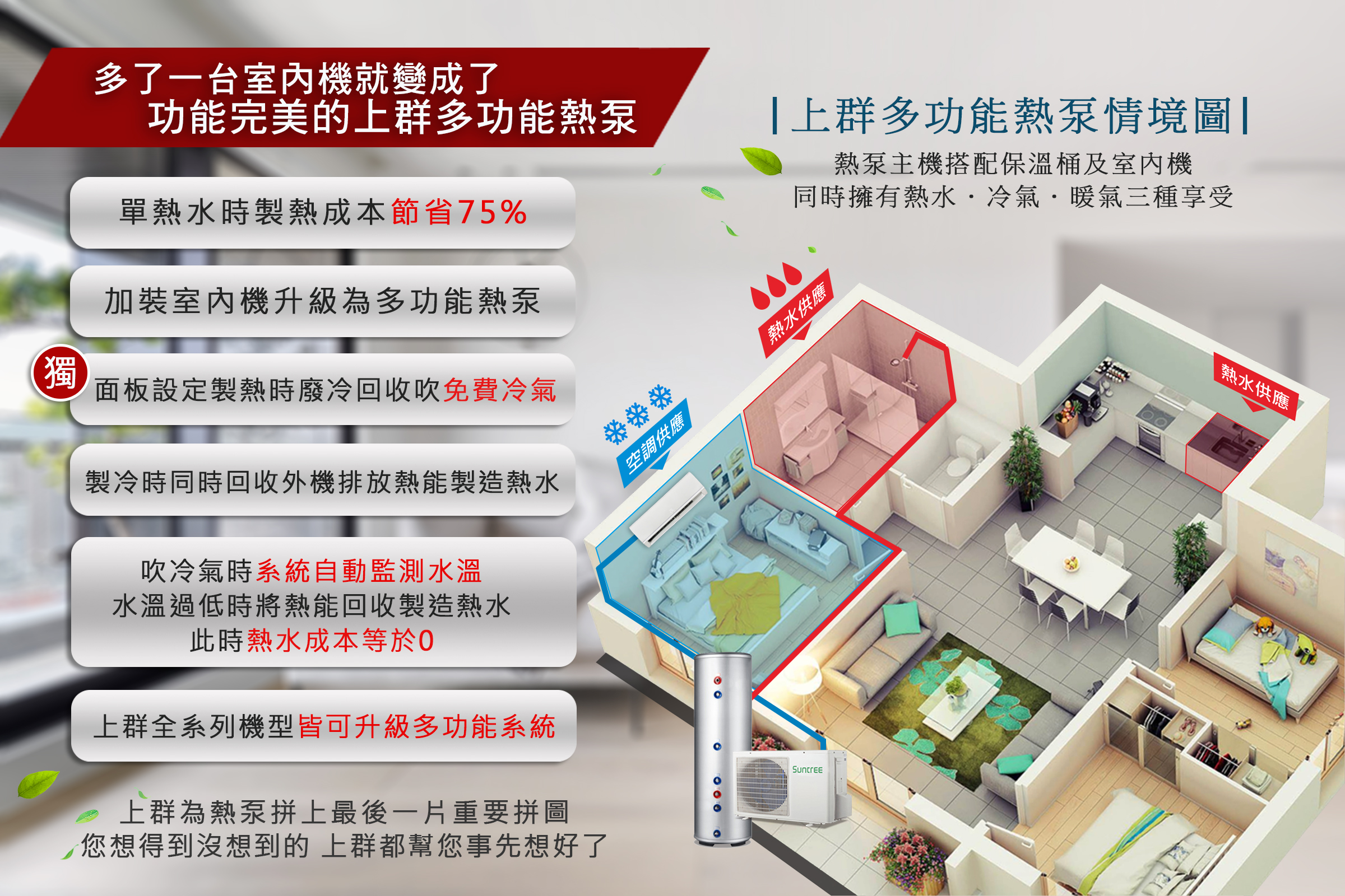 【Suntree上群熱泵】多功能熱泵專主40uF壓縮機起動電容(KW-72HS主機) | 蝦皮購物