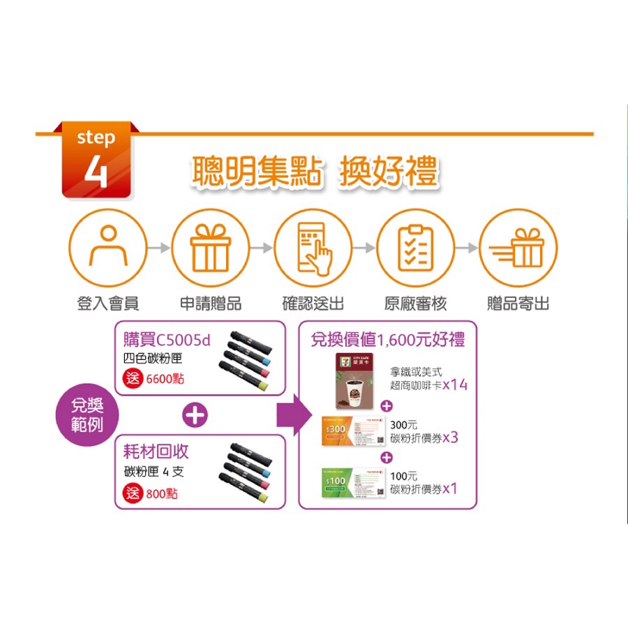 FUJIFILM CT351089 原廠感光鼓 適用：DC 2060/3060/3065 | 蝦皮購物