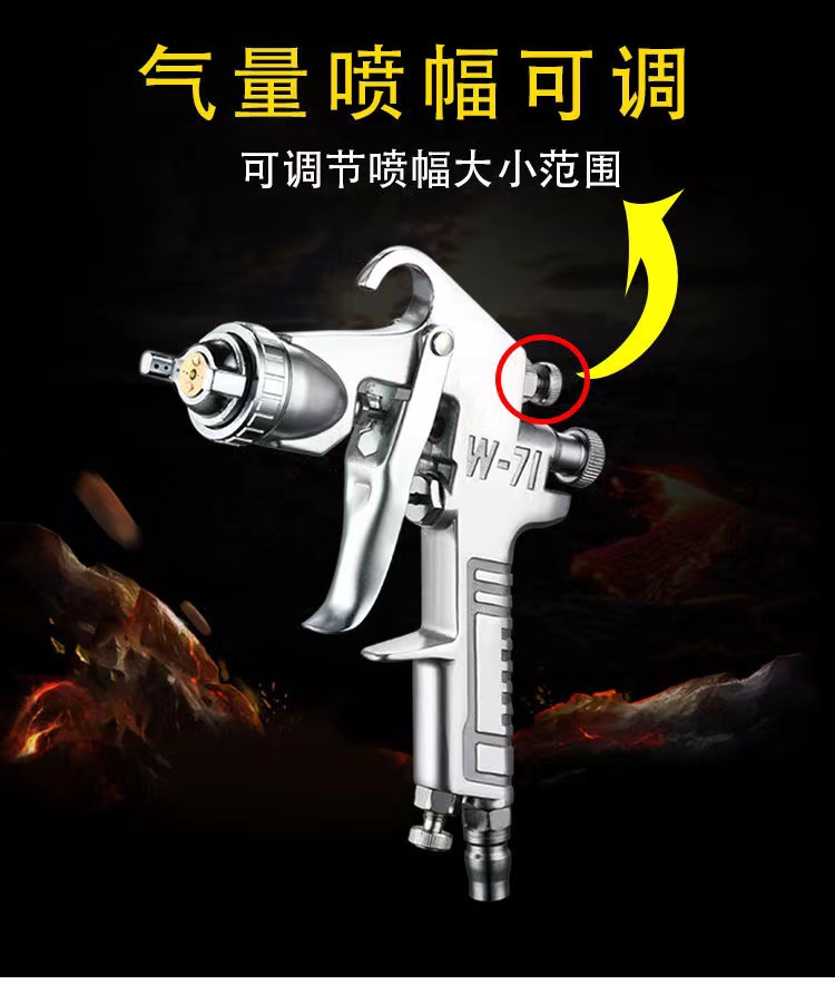 【日本伊田】W71/F75/W77噴漆槍 油漆噴槍 噴槍 噴漆杯 氣動噴漆槍 漆噴槍 噴漆罐 噴塗 噴繪 | 蝦皮購物