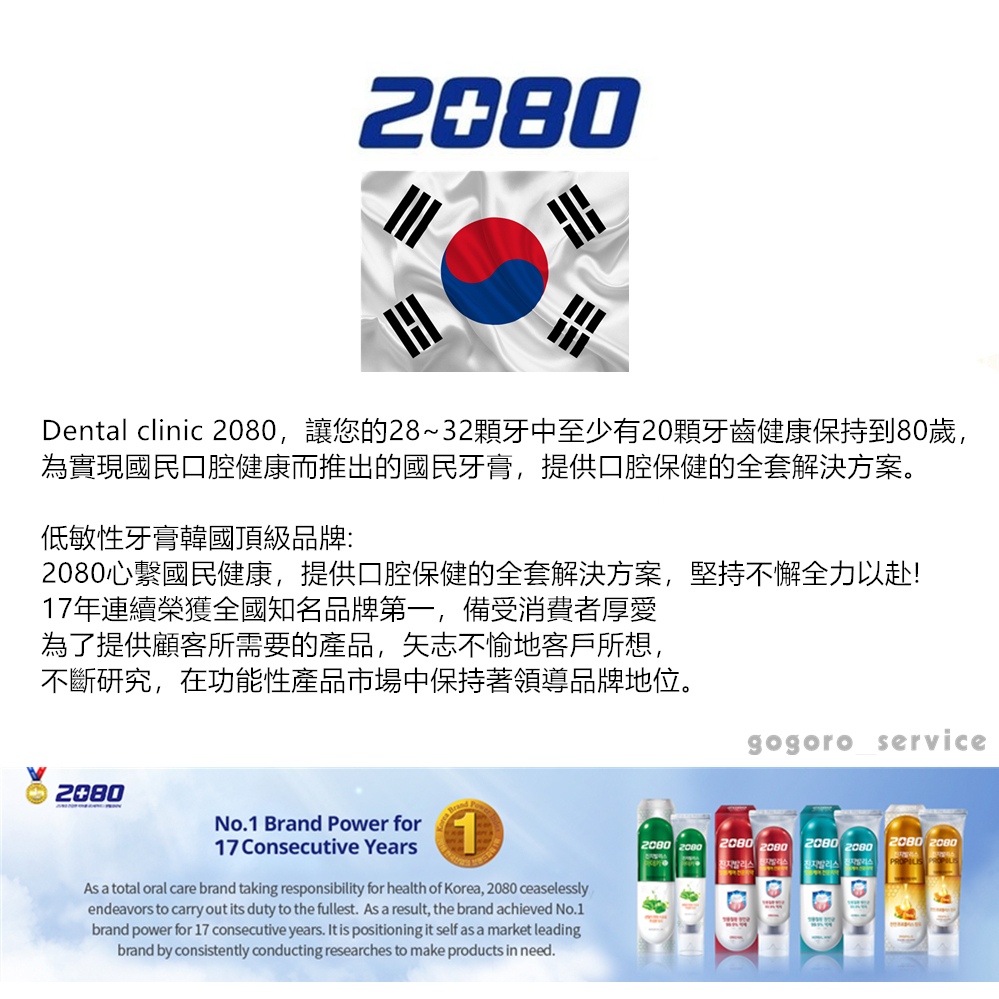 🇰🇷 韓國 2080 BASIC 3合1全效護理牙膏 150g | 蝦皮購物