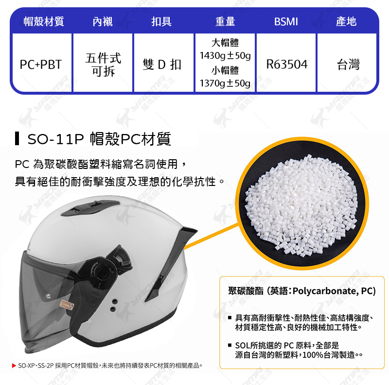 SOL SO-11P 超導體 消光灰黑 內鏡 雙D扣 藍牙耳機槽 尾翼 SO11P 3/4罩 安全帽 耀瑪騎士 | 蝦皮購物