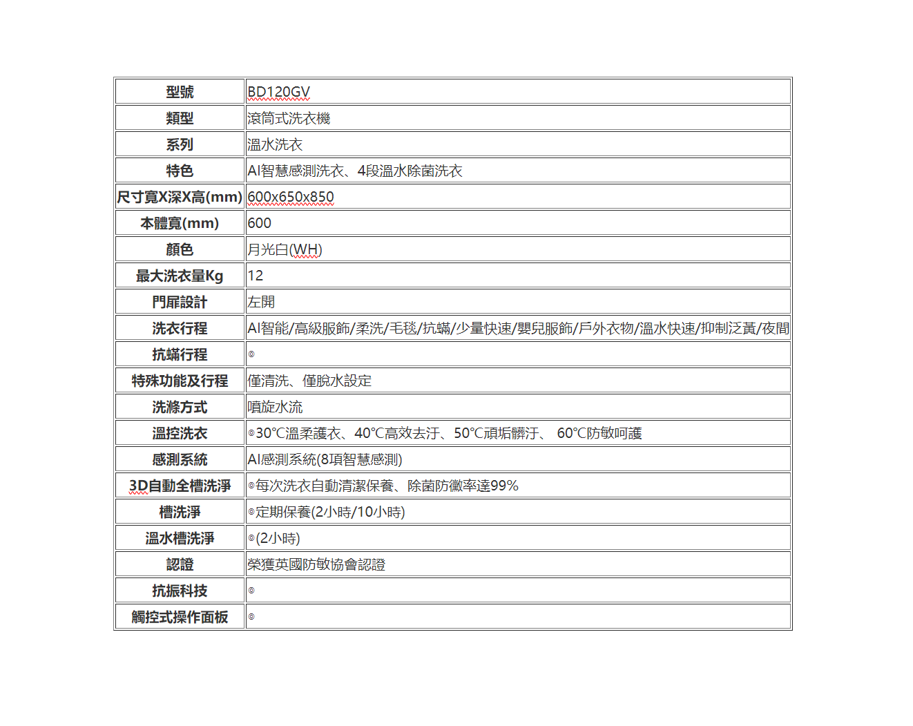 日進電器 可刷卡 分24期 HITACHI 日立 BD120GV 12公斤 左開 日立滾筒洗衣機 | 蝦皮購物