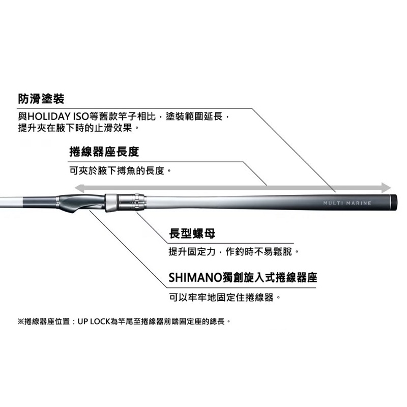 百有釣具 SHIMANO MULTI MARINE 多功能 磯釣竿M、 MH 堤防、筏釣、海釣公園、海釣場、船釣等 | 蝦皮購物
