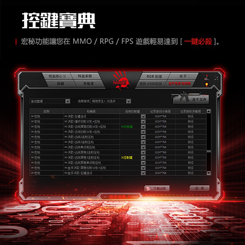 A4 Bloody 雙飛燕 B318 8光軸 /B500N 飛軸 中文注音 奧斯卡 巨集 滑鼠 電競 鍵盤 宇星科技 | 蝦皮購物