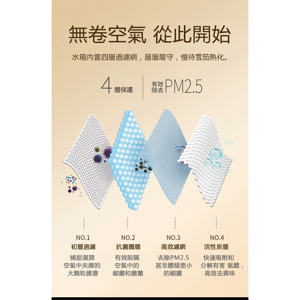 LEZUN樂尊 恆溫保濕雪茄櫃半導體風冷單溫煙酒展示櫃冷藏小型雪茄櫃 JC-16AW | 蝦皮購物