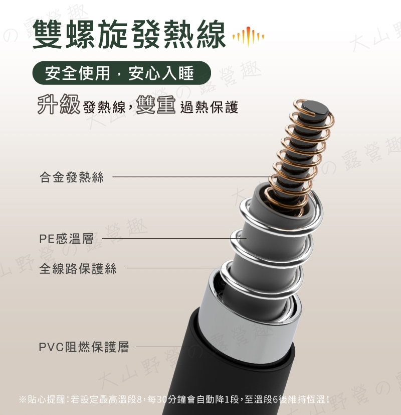 【大山野營】公司貨 MUNICHI SEB-7N SEB-2117 恆溫定時雙人電熱毯 120W 法蘭絨 發熱墊 | 蝦皮購物