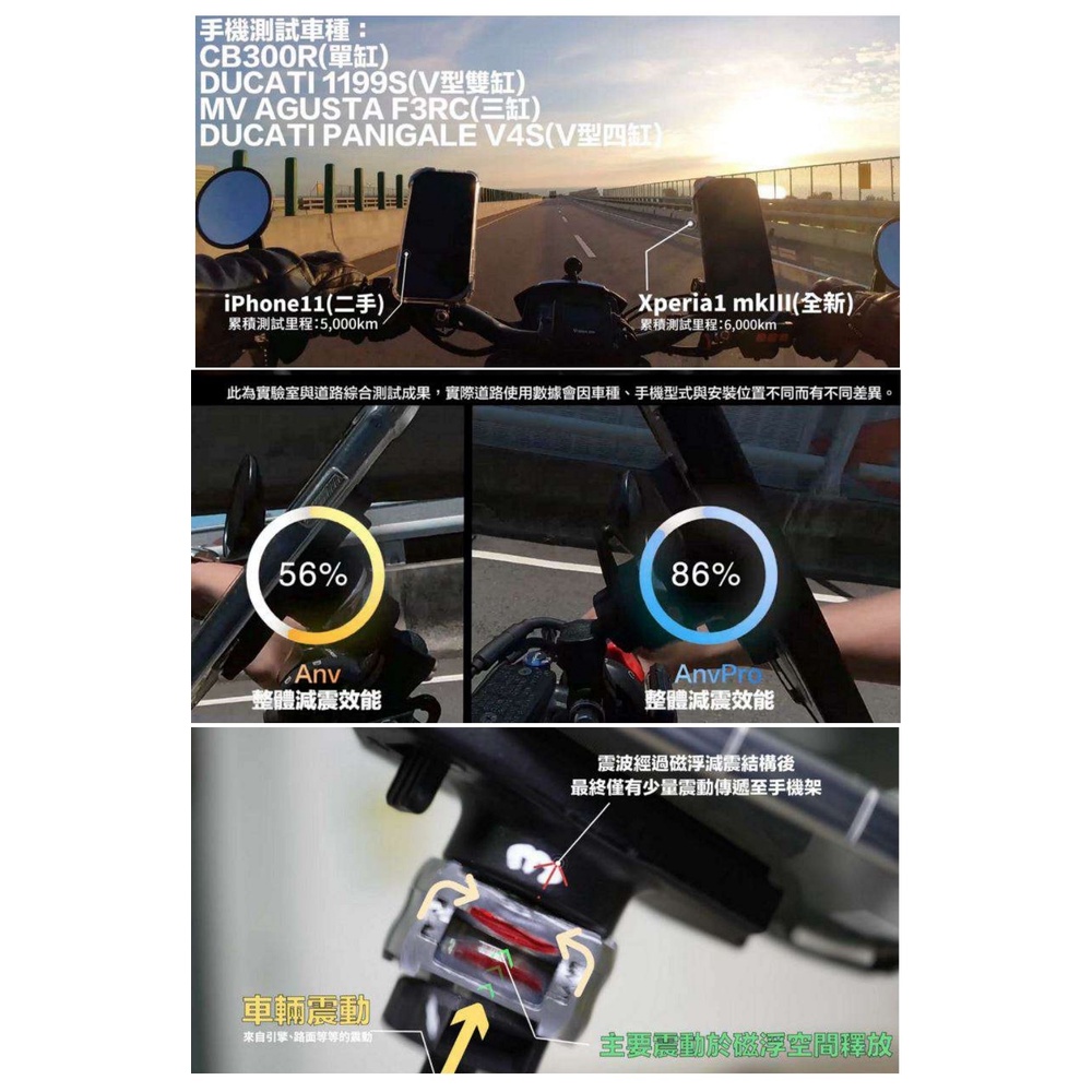 【膜力紅】Takeway LA1-PH05-AnvPro 黑隼Z手機座-雙磁浮 機車用手機架 高抗震 (後照鏡普通版) | 蝦皮購物