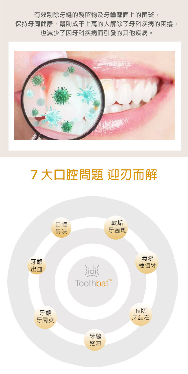 Toothbat 線牙樂 成人牙線棒｜國際設計獎｜贈旅行牙線盒 | 蝦皮購物