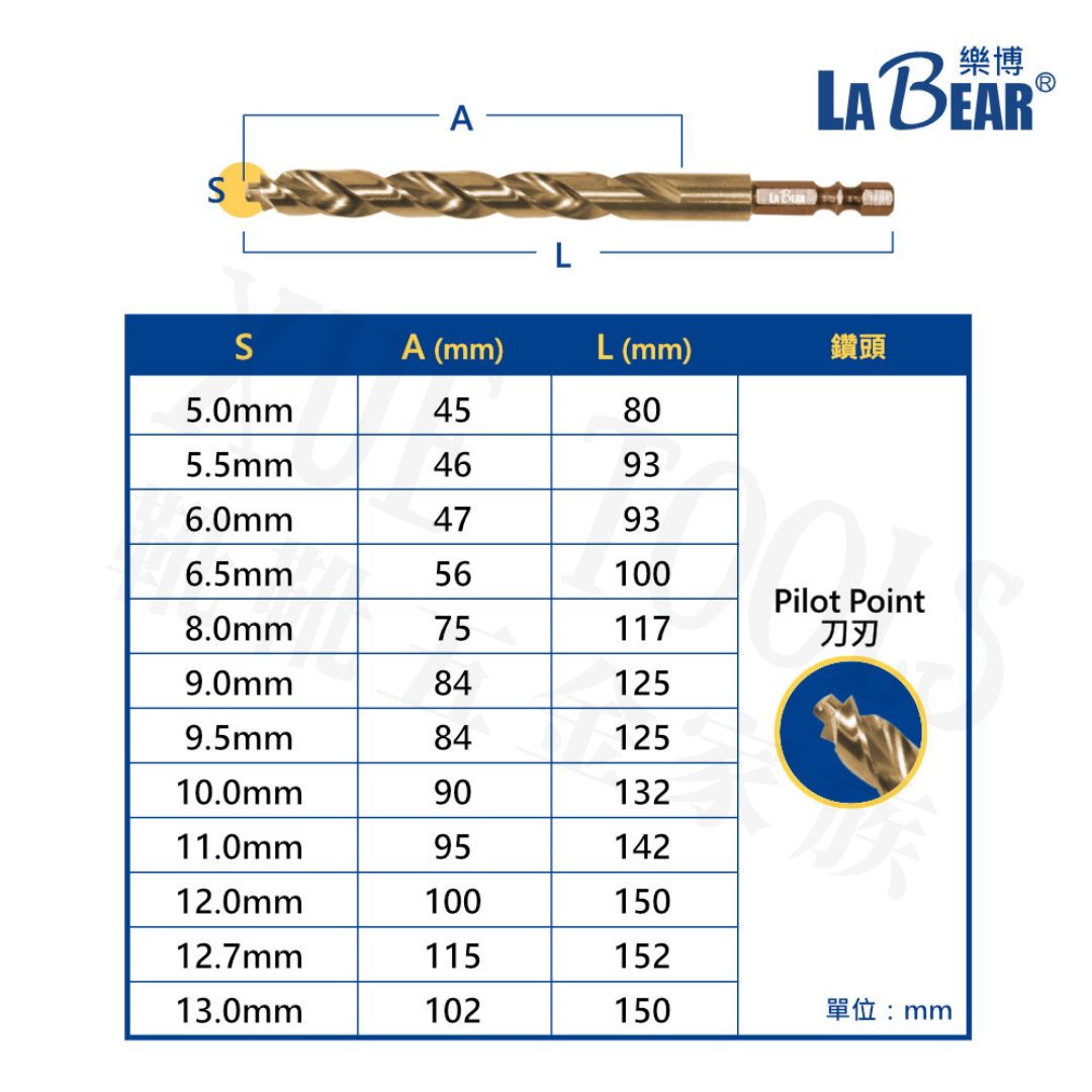 【現貨熱賣24H】白鐵鑽尾 鑽尾 不鏽鋼鑽頭 LaBear 鑽頭 白鐵鑽頭 麻花鑽 金屬鑽尾 六角柄 含鈷 M35 鐵工 | 蝦皮購物