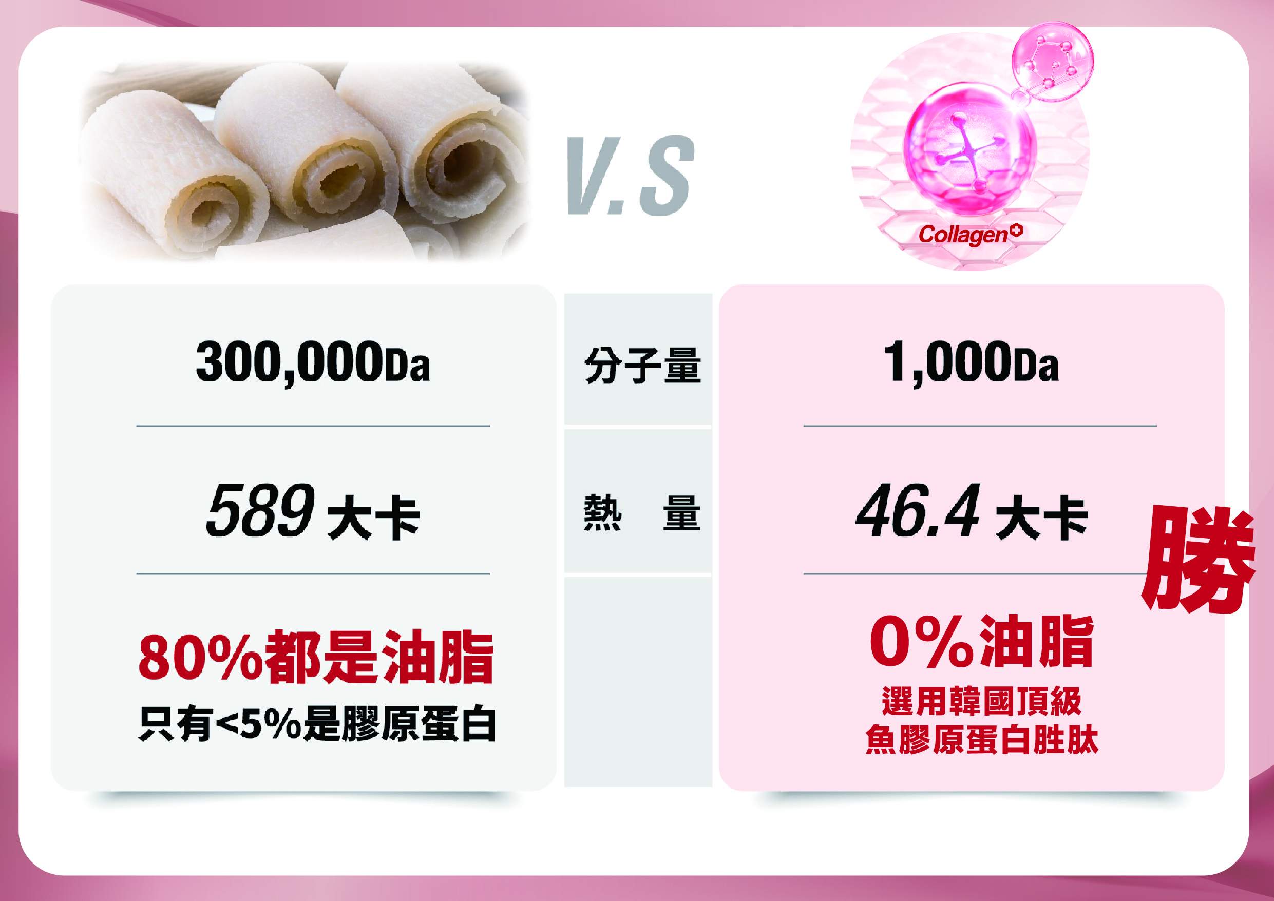 【m2 美度】超能雙效膠原禮盒(珍珠x15入+NMNx15入)x1盒+水光飲(8入/盒)x2孫藝珍推薦哈囉你有事嗎何妤玟 | 蝦皮購物