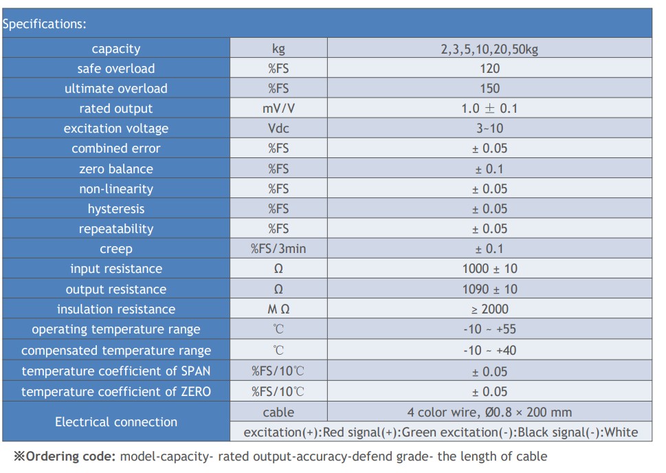 ＊SparkFun美國原廠 Load Cell - 5kg Straight Bar (TAL220B) 秤重傳感器 | 蝦皮購物