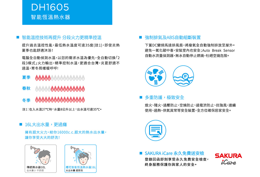 [WT水電材料]台中實體店 櫻花DH1605 16L 智能恆溫熱水器 聊聊享優惠 現貨免運 贈送安裝服務 私訊最便宜 | 蝦皮購物