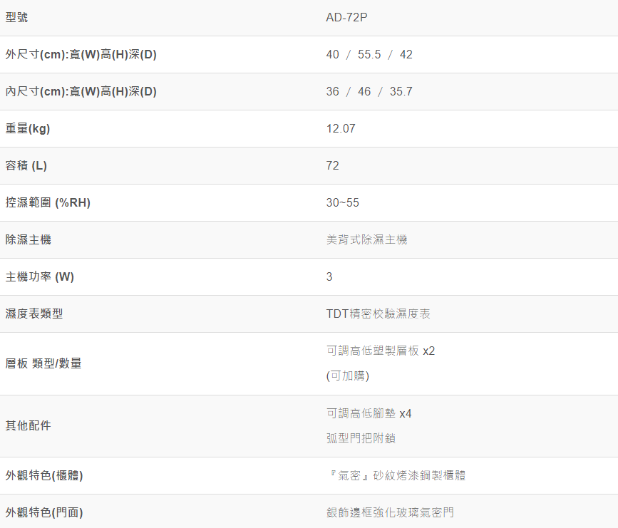 收藏家 AD-72P 72公升 小型防潮箱 5%蝦幣回饋 暢銷小機型 (聊聊再折) | 蝦皮購物