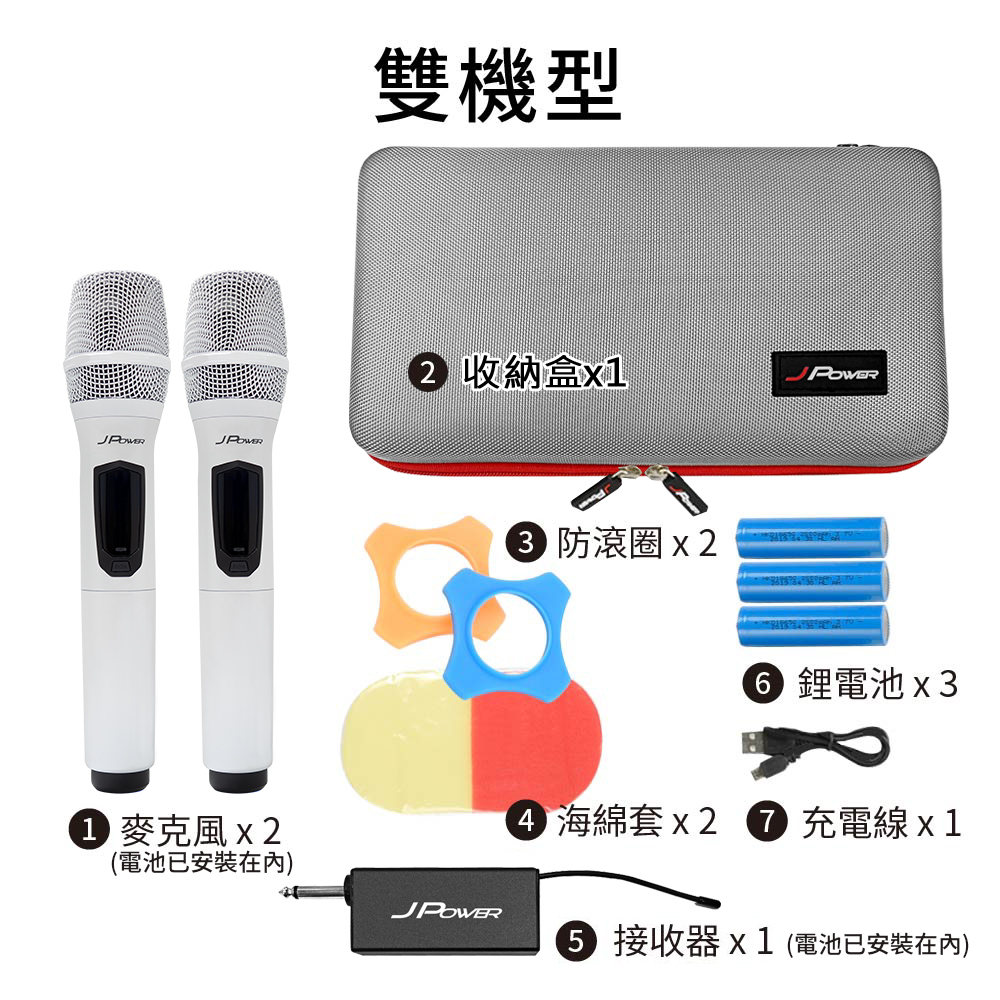 J-POWER 杰強 JP-UHF-888W(珍珠白) 震天雷 無線麥克風-雙機型 [富廉網] | 蝦皮購物