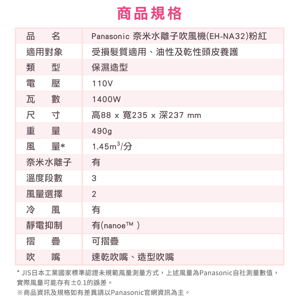 (加碼送洗臉髮套組)Panasonic 奈米水離子吹風機(粉紅) EH-NA32-PP|品牌旗艦 | 蝦皮購物