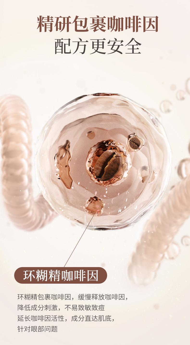 【官方正品】七老闆推薦 眼膜 美康粉黛咖啡因眼膜貼 小楊 小楊哥 小楊甄選 淡化眼袋眼紋 黑眼圈 | 蝦皮購物