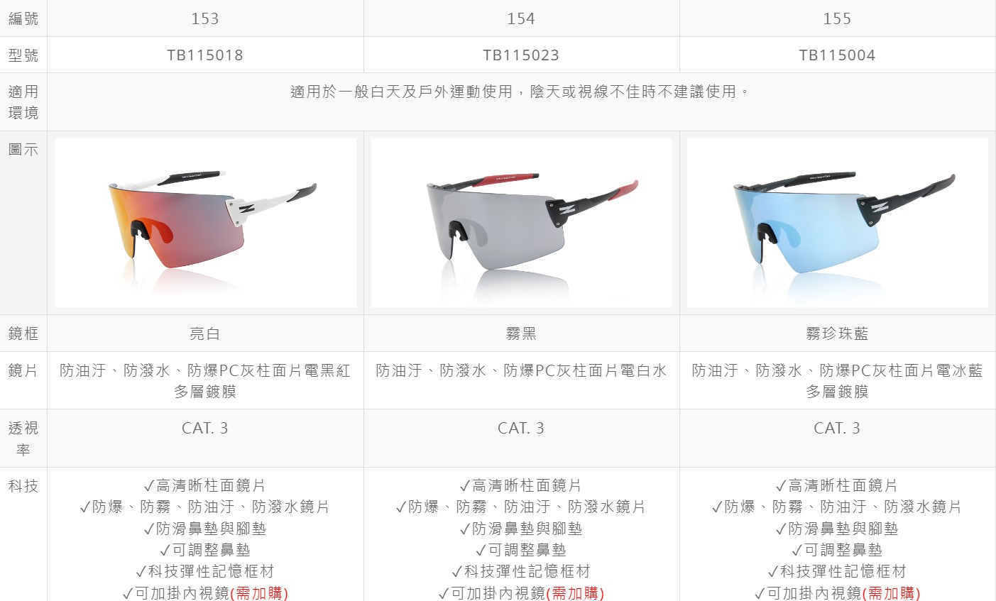 線上單車 ZIV ARMOR MIT 風鏡 自行車風鏡 單車風鏡 跑步風鏡 登山風鏡 | 蝦皮購物