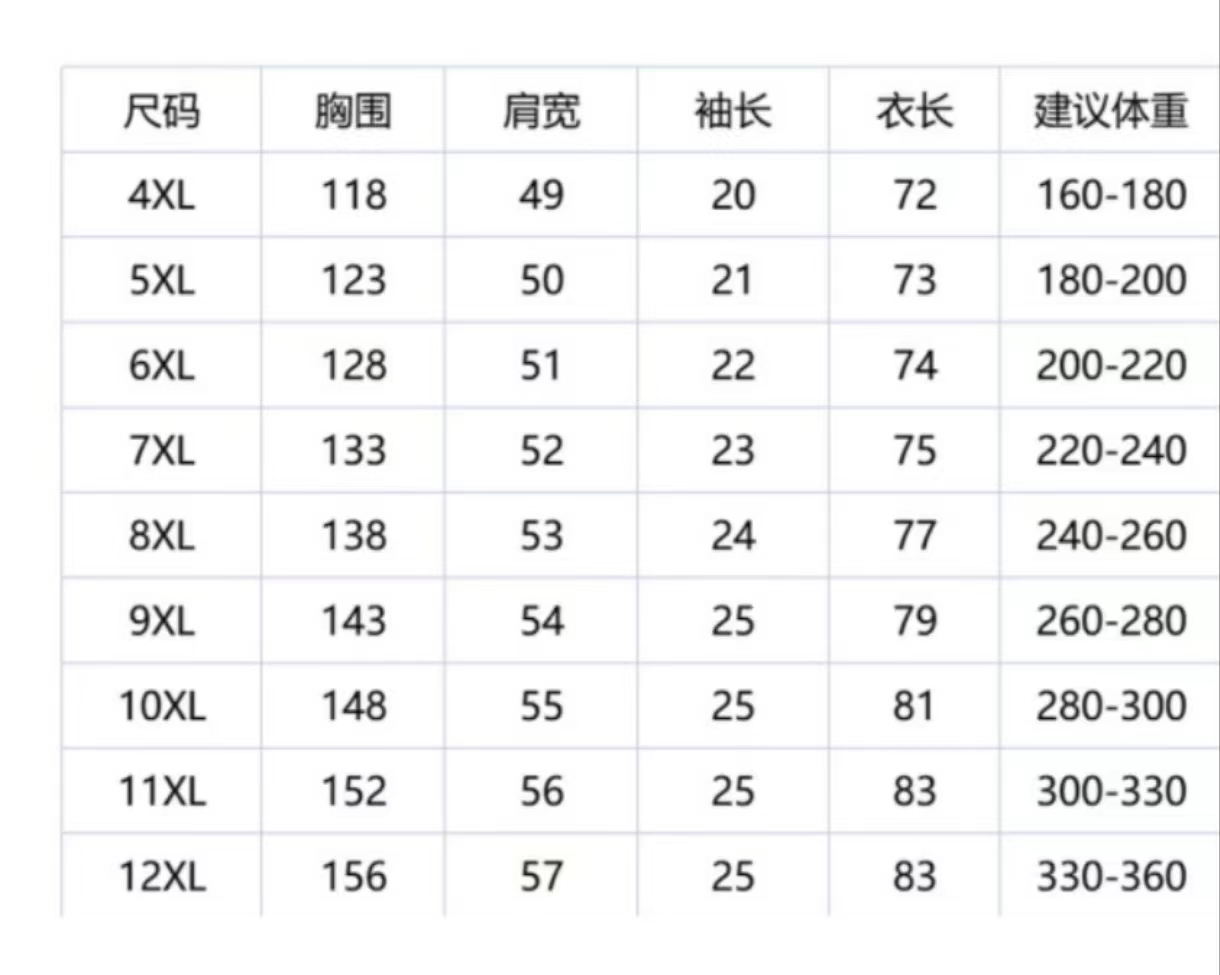 台灣發貨4XL-12XL 莫代爾T恤 大尺碼男裝 大尺碼上衣 大尺碼T恤 大尺碼休閒T恤 加肥加大莫代爾短袖t恤 男v領 | 蝦皮購物