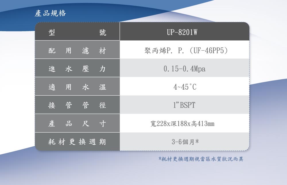 【賀眾牌】全戶智能軟水機組合 UP - 8101W + UP - 8201W + UP - 8303W 大山淨水全屋過濾 | 蝦皮購物