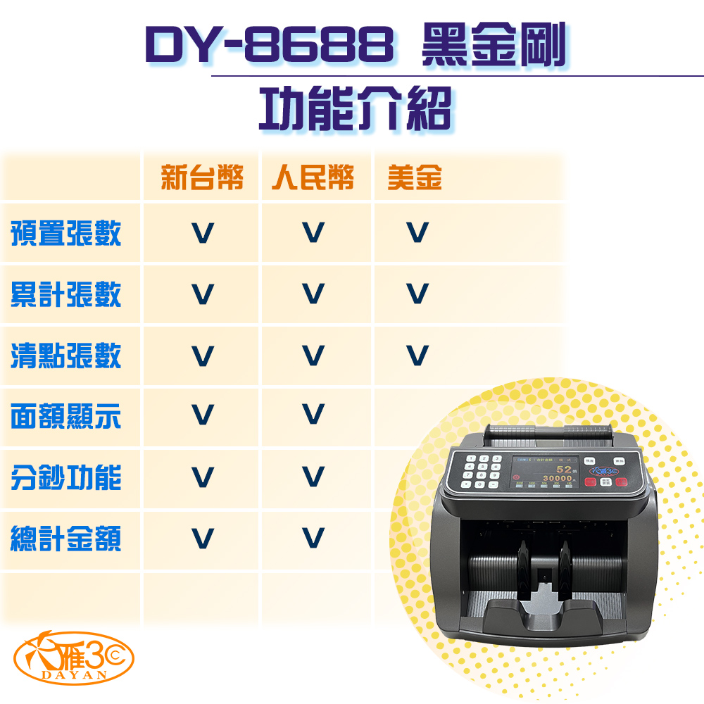【大雁DAYAN】 DY-8688台幣專用點驗鈔機｜指定面額分鈔｜混鈔計算金額｜保固一年｜贈送外接顯示器｜台幣｜側邊螢幕 | 蝦皮購物