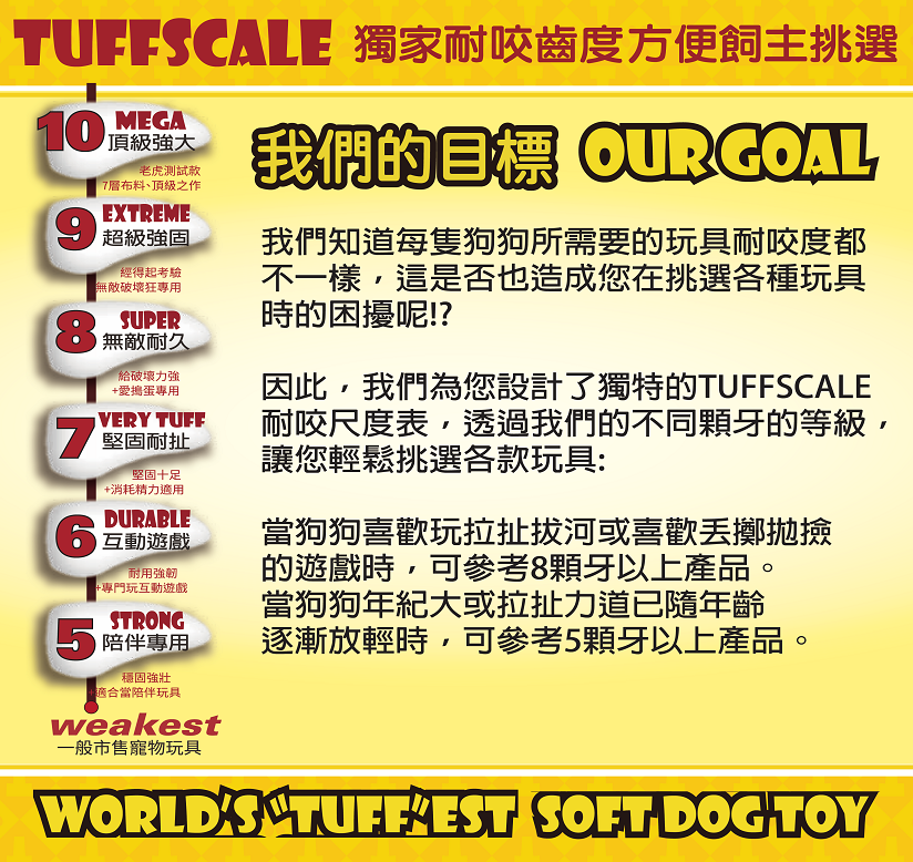 美國TUFFY 耐咬玩具 齒輪 圈圈 骨頭 甜甜圈 飛盤 寵物玩具 狗玩具 啃咬玩具 可漂浮於水面 耐咬【寵物主義】 | 蝦皮購物