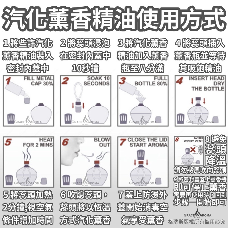 🇫🇷法國Grace Aroma格瑞斯 薰香精油300ml，SGS認證、5000萬責任險！ | 蝦皮購物