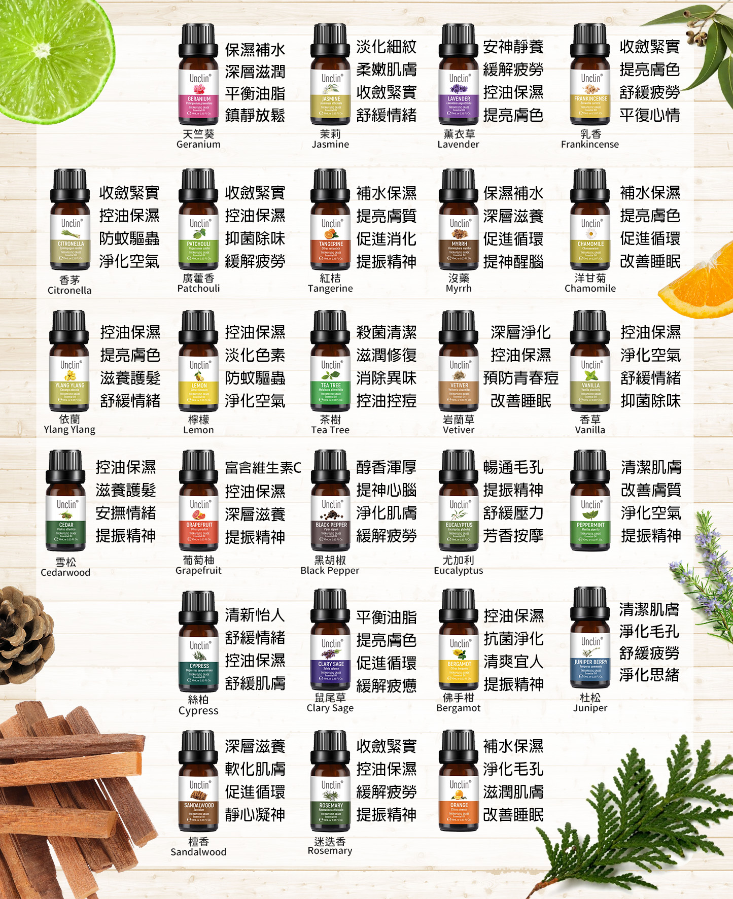 Unclin純精油10ml SGS認證 按摩、香燻、香氛，高純度精油必須調和基礎油使用 拉丁學名標示 單方精油 | 蝦皮購物