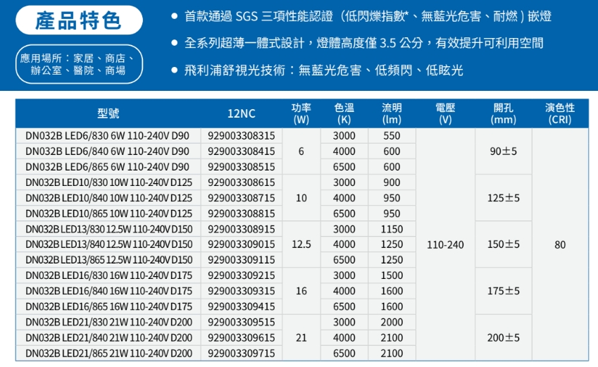 新莊好商量~PHILIPS 飛利浦 SGS認證崁燈 DN032B 取代 DN020 DN030 崁燈 15cm 9cm | 蝦皮購物
