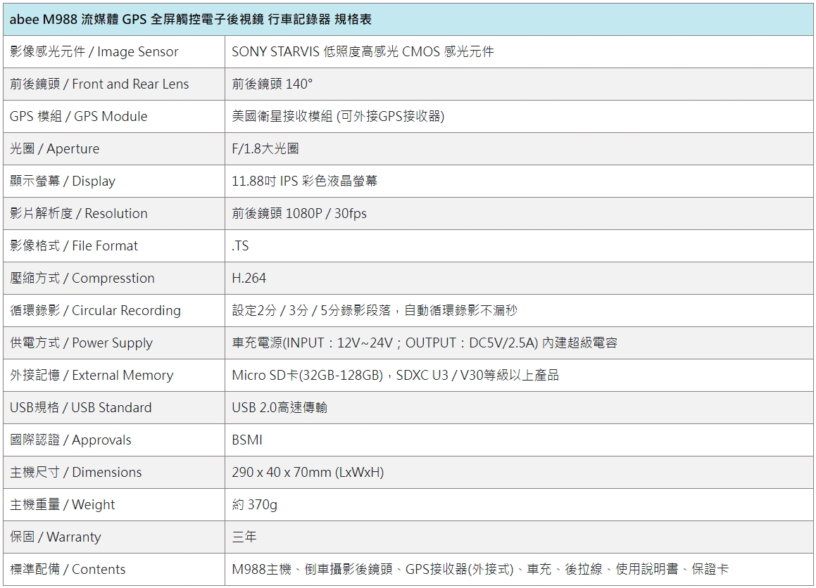 [車生活便利購]ABEE 快譯通 M988 流媒體 GPS 全屏觸控電子後視鏡 行車記錄器 送記憶卡+藏線安裝 | 蝦皮購物