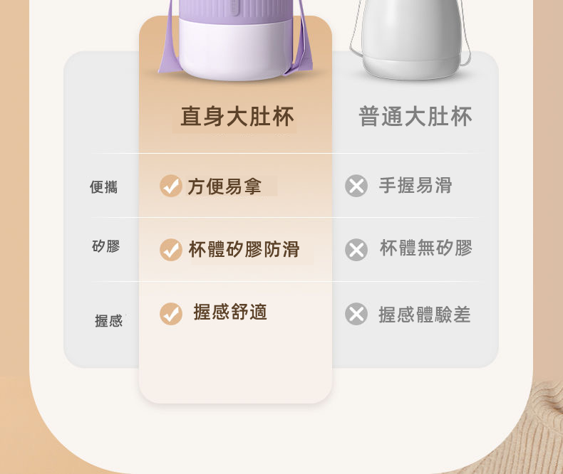 大容量水壺 保溫/保冰吸管/直飲水壺 316不銹鋼保溫杯 2000ml水壺 茶水分離 保冰杯2000cc 運動水壺 禮物 | 蝦皮購物